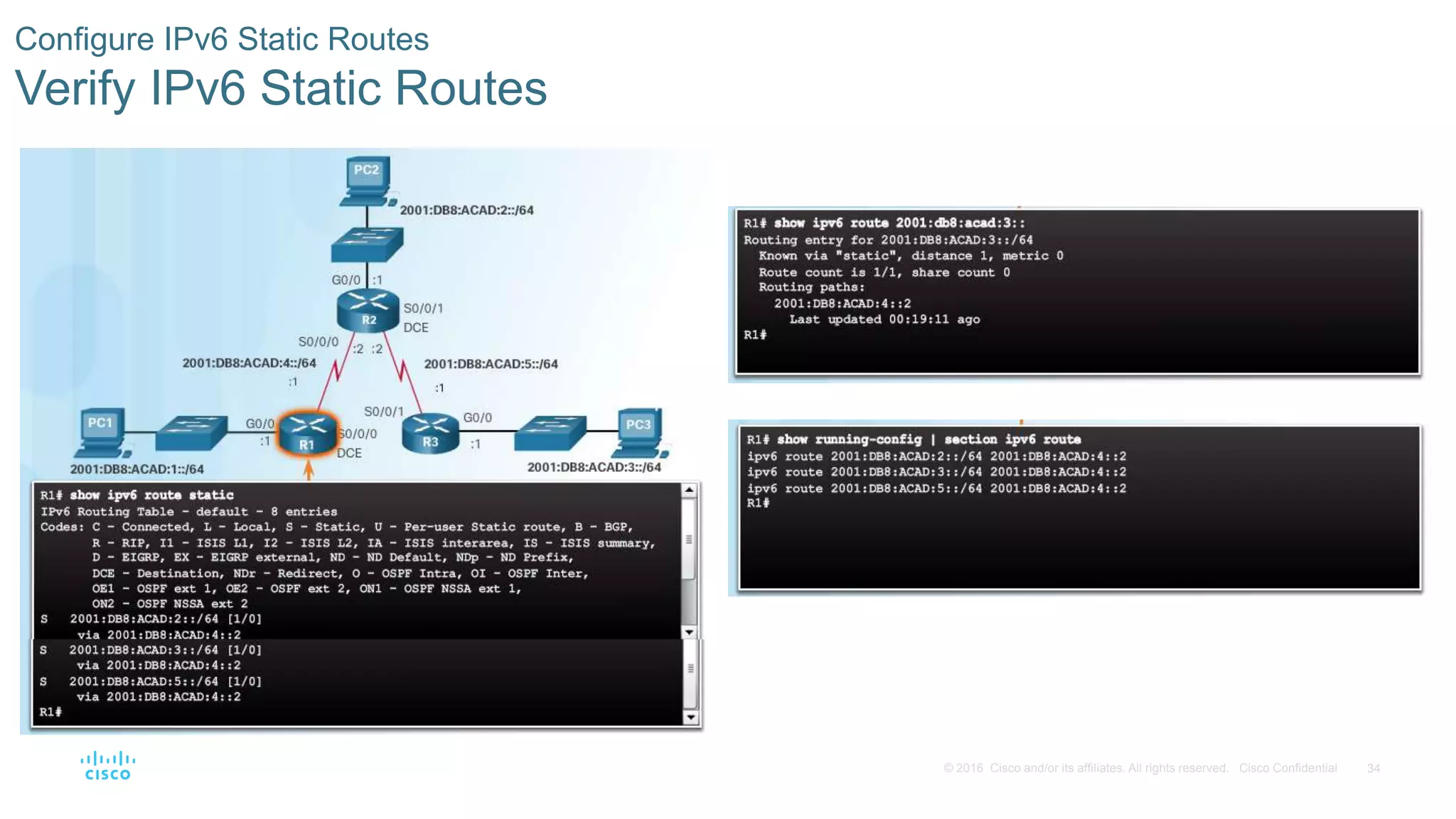 static routing slide lab.pptx