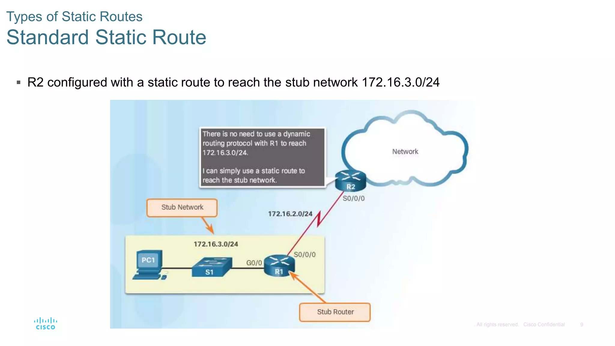 static routing slide lab.pptx