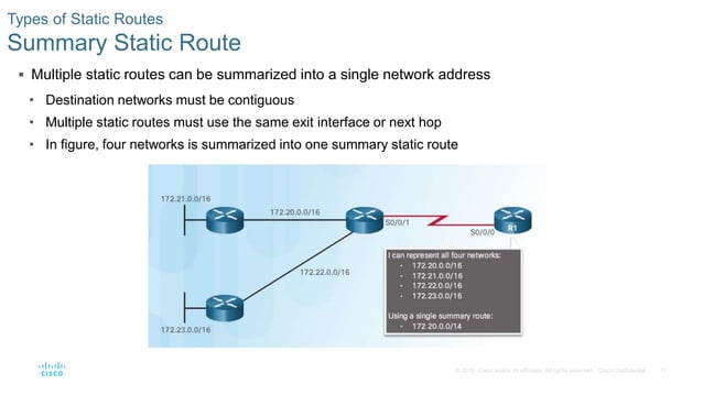 static routing slide lab.pptx