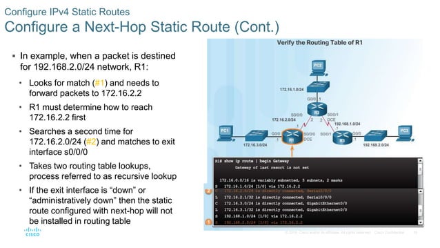 static routing slide lab.pptx