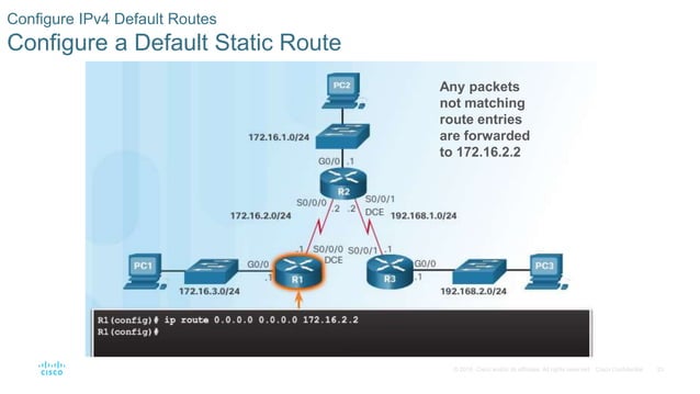 static routing slide lab.pptx