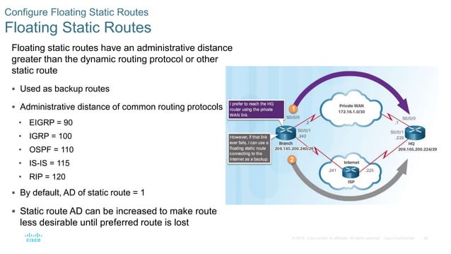 static routing slide lab.pptx