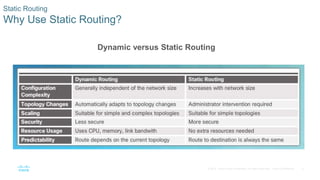 static routing slide lab.pptx