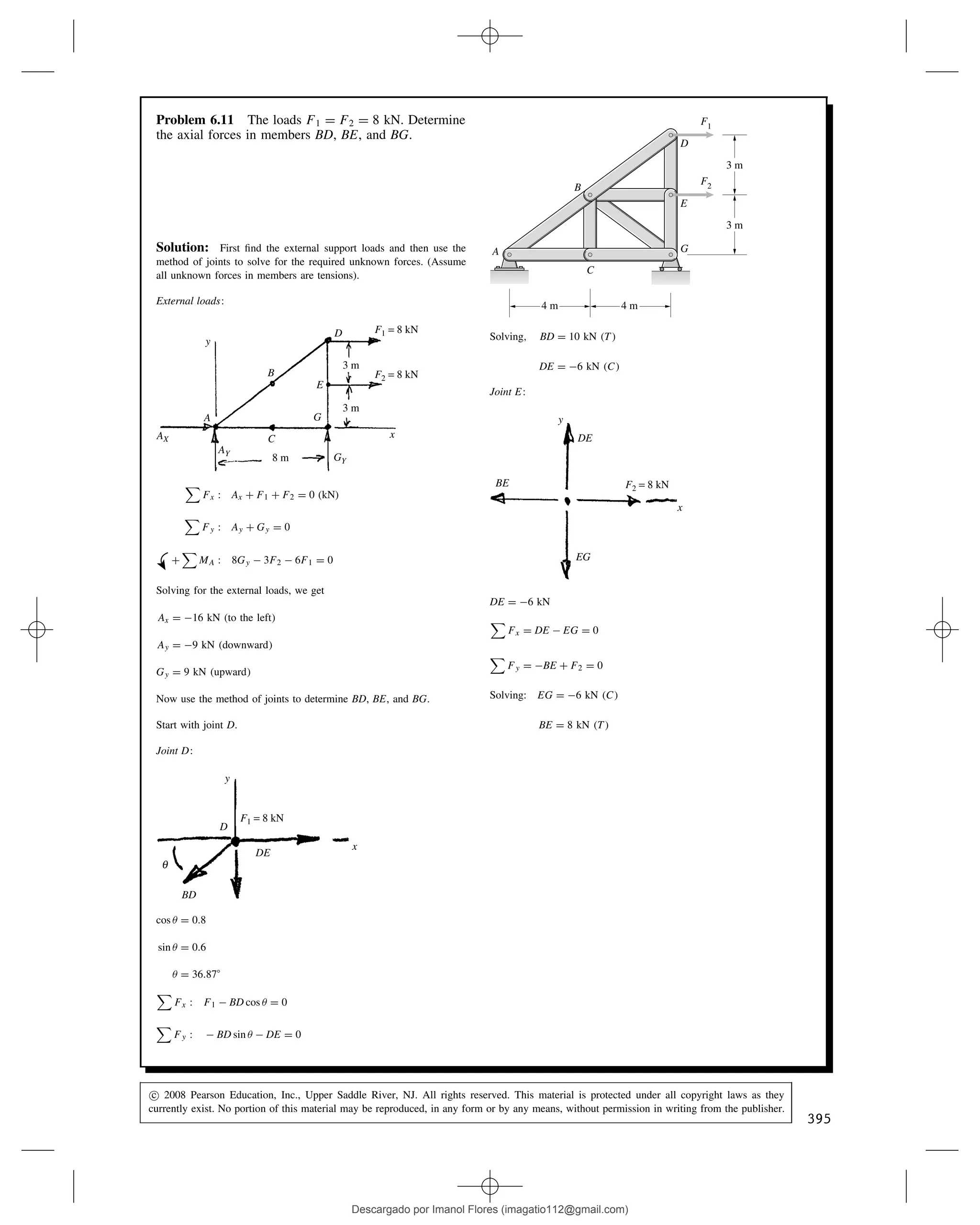 statics-bedford-chap-06.pdf12121121212121 | PDF