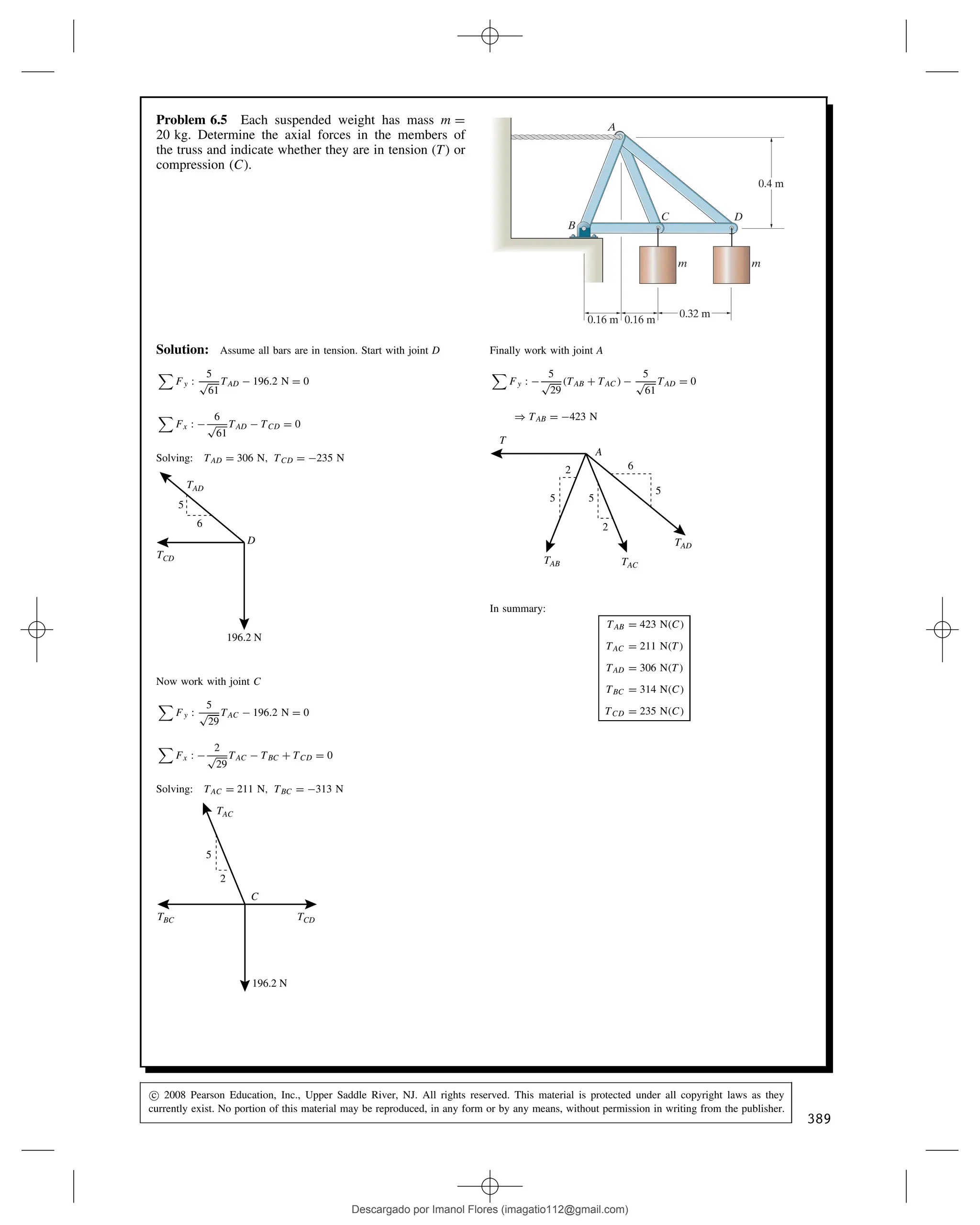 statics-bedford-chap-06.pdf12121121212121 | PDF