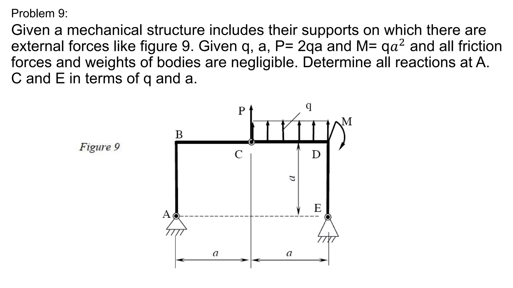 Statics-Exercise.pptx