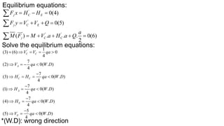 Statics-Exercise.pptx