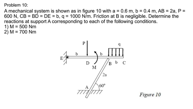 Statics-Exercise.pptx