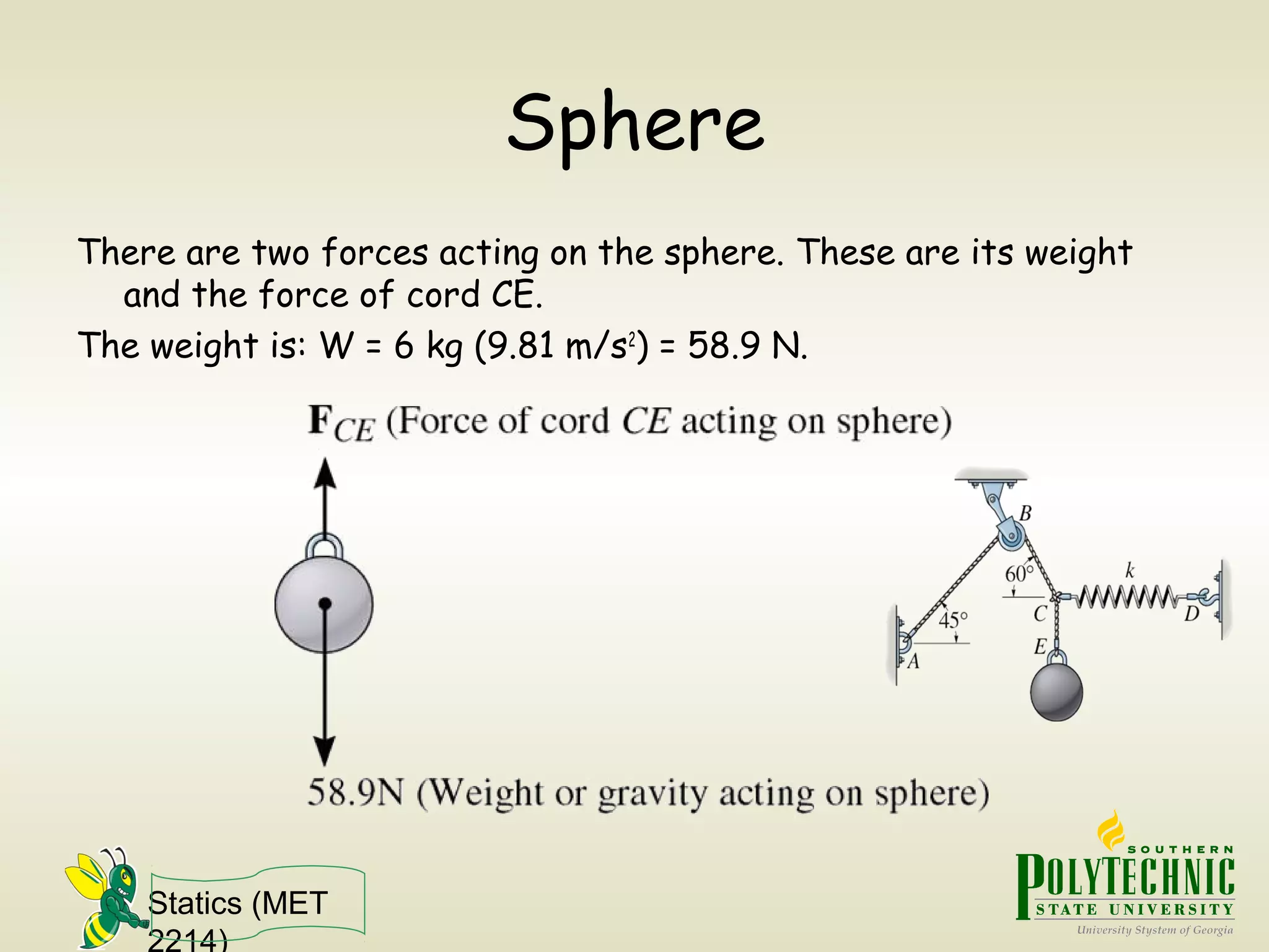Statics free body diagram | PPS
