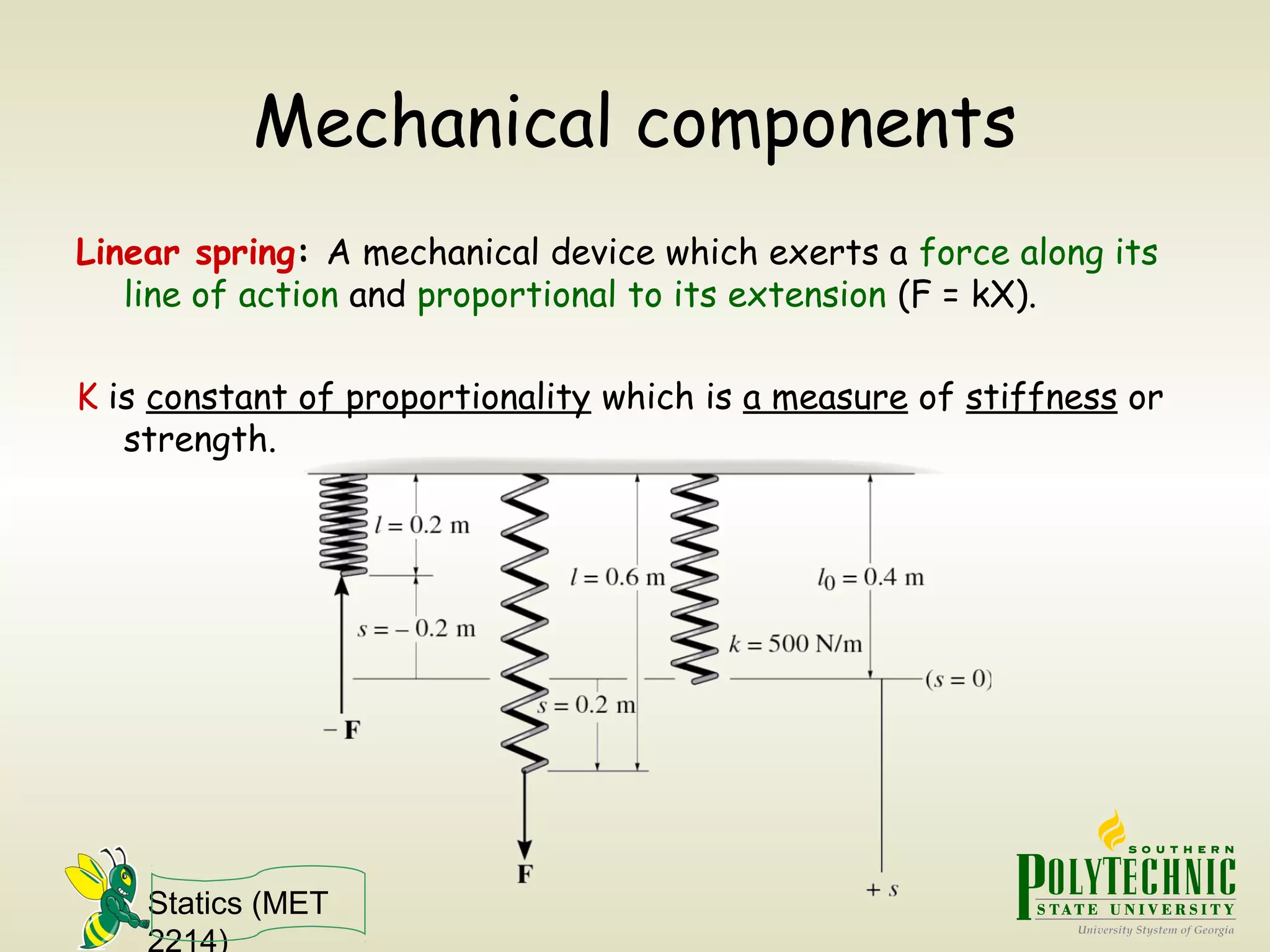 Statics free body diagram | PPS