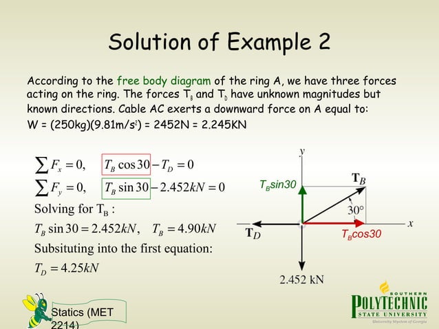 Statics free body diagram | PPS | Physics | Science