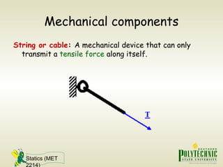 Statics free body diagram | PPS