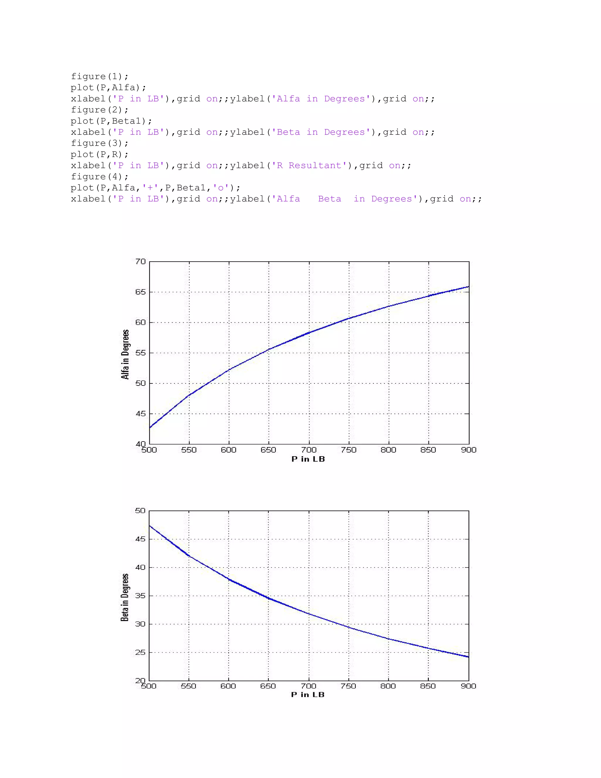 Lecture Notes on Engineering Statics. | PDF