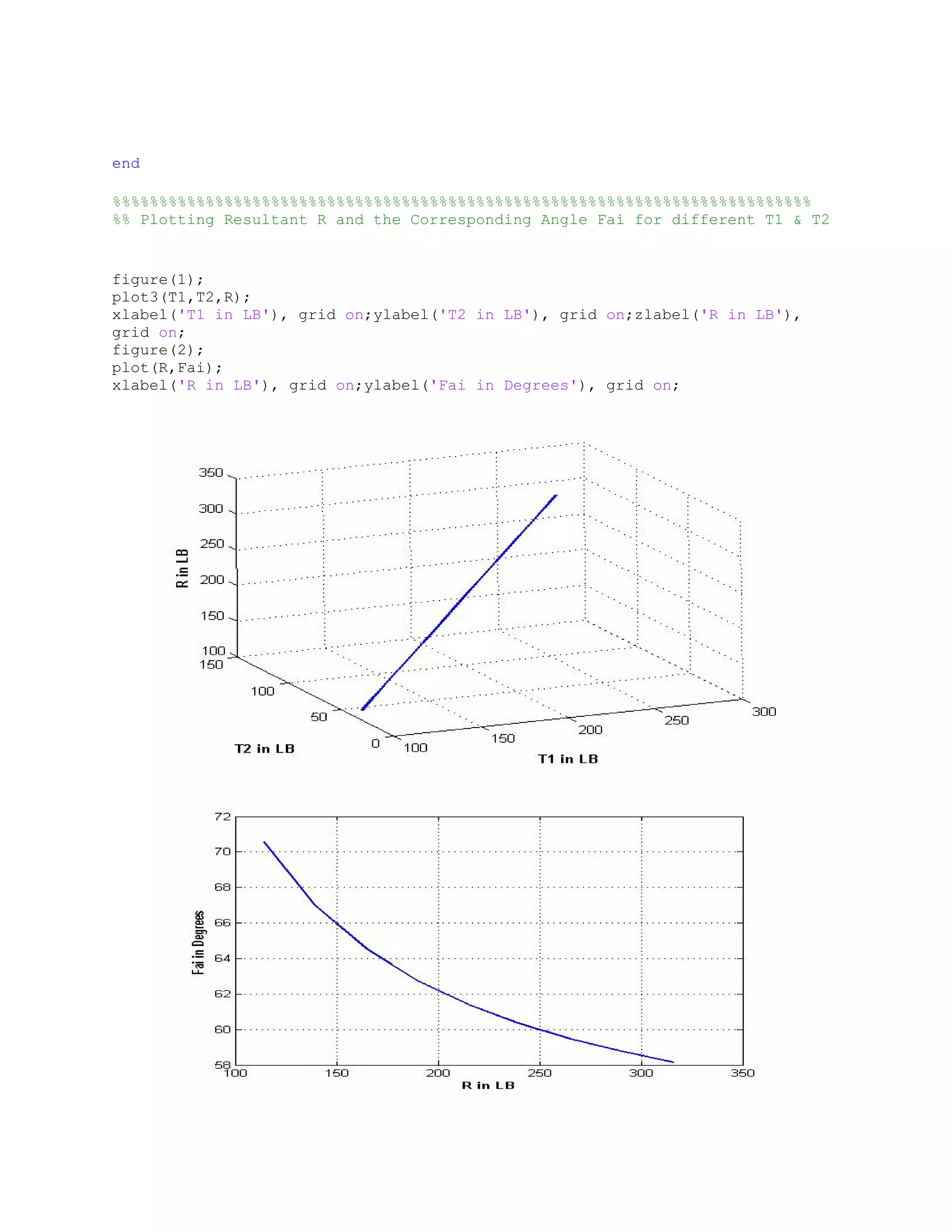 Lecture Notes on Engineering Statics. | PDF