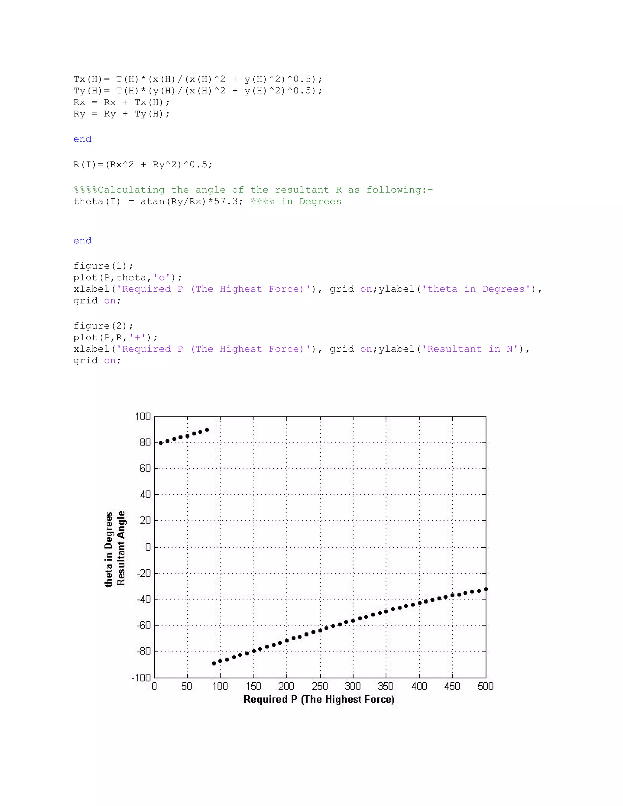 Lecture Notes on Engineering Statics. | PDF