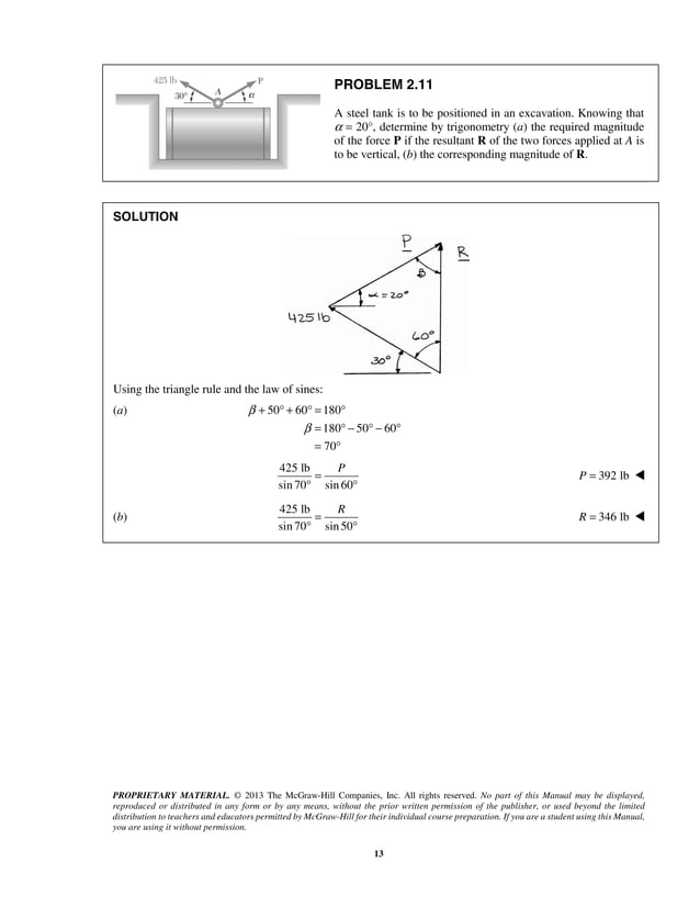 Lecture Notes on Engineering Statics. | PDF