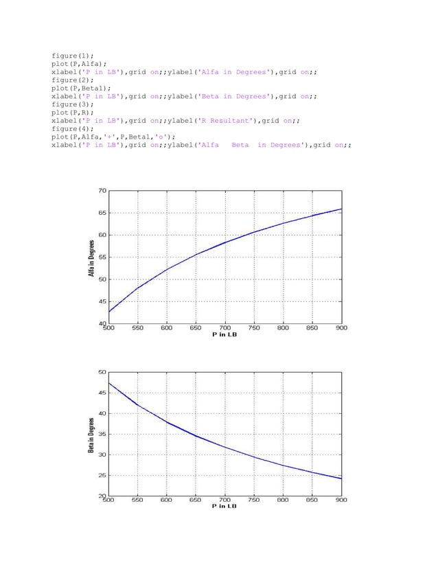 Lecture Notes on Engineering Statics. | PDF