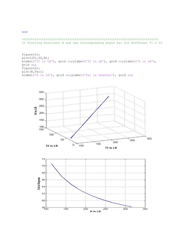 Lecture Notes on Engineering Statics. | PDF
