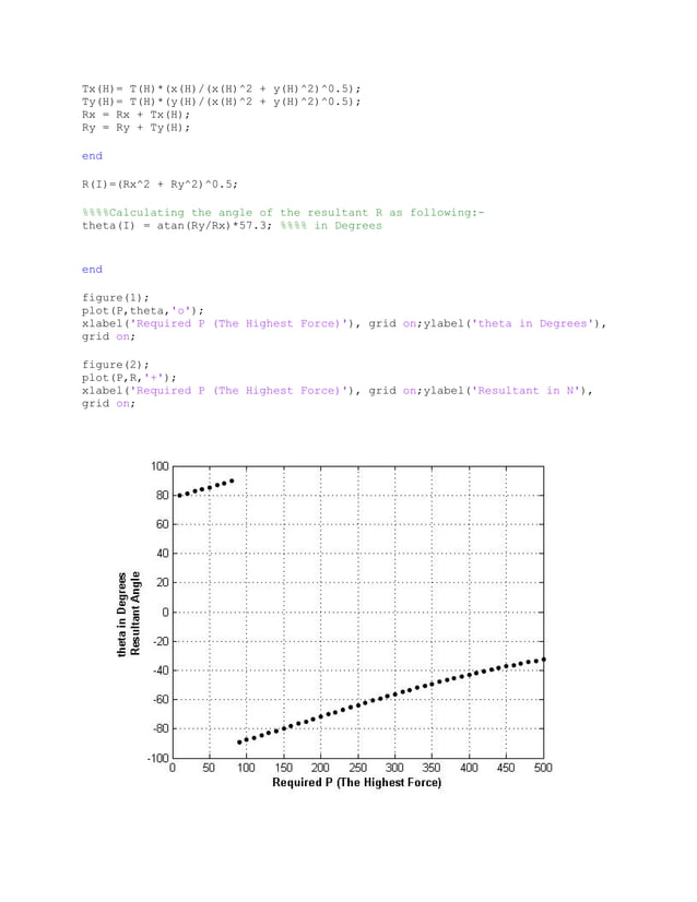 Lecture Notes on Engineering Statics. | PDF