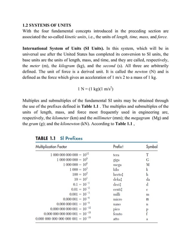 Lecture Notes on Engineering Statics. | PDF