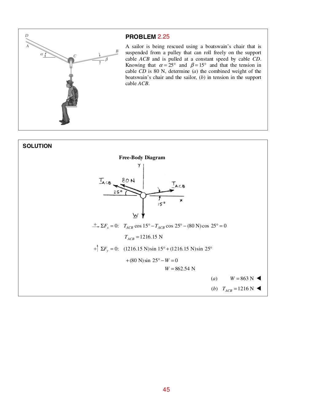 Lecture Notes on Engineering Statics.
