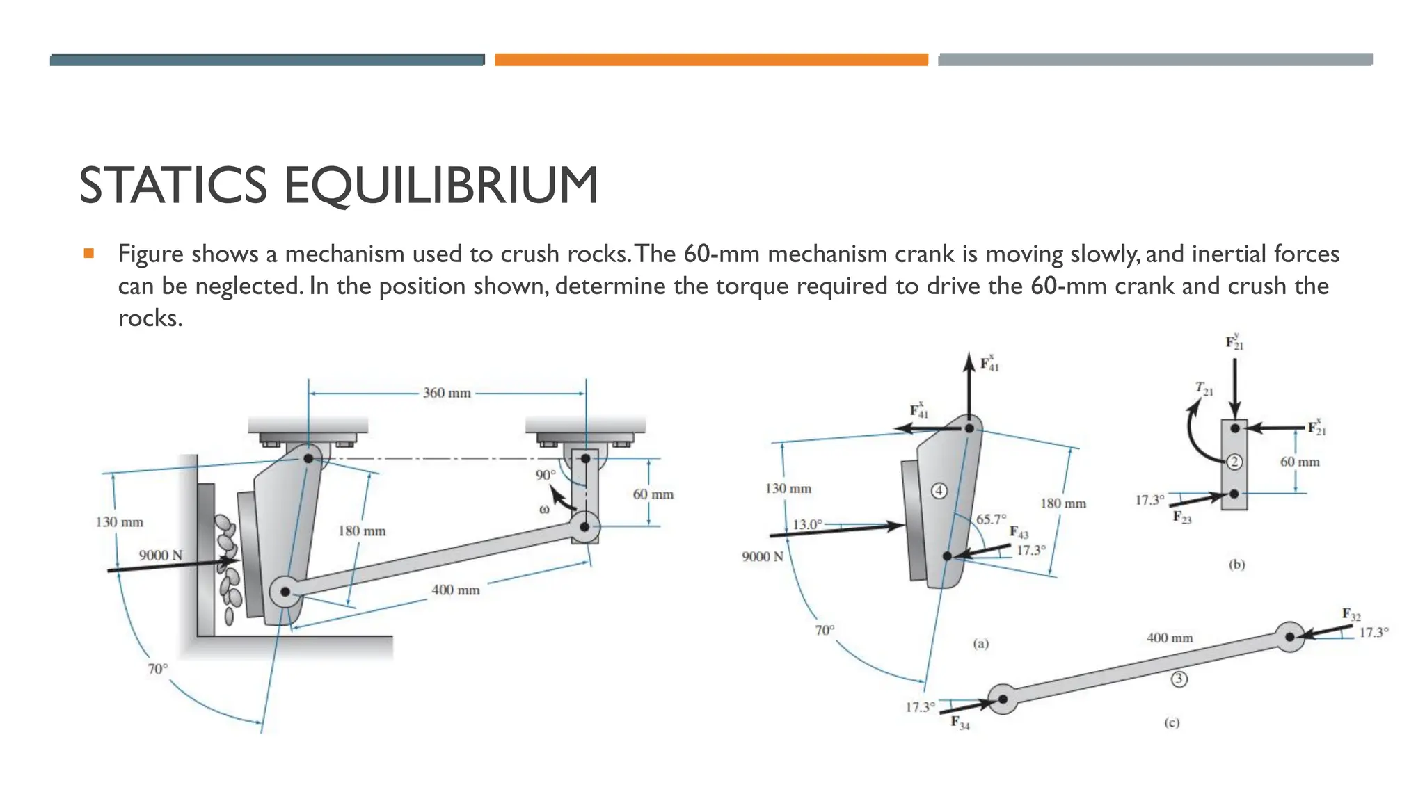 Statics and dynamics force analysis lecture note | PDF