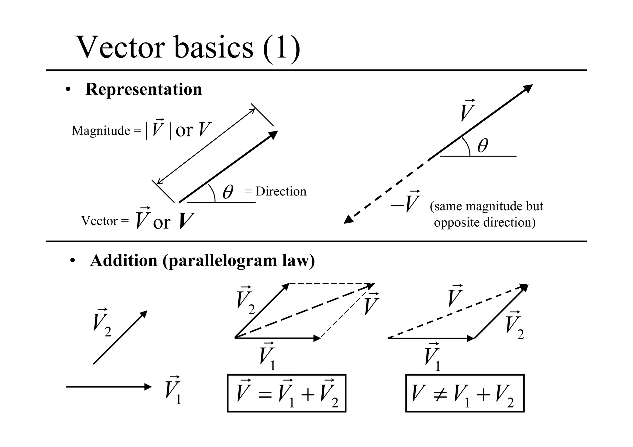 statics ch1_presentation.pdf