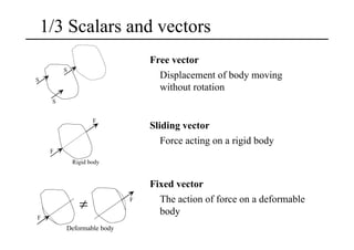 statics ch1_presentation.pdf