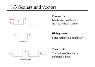 statics ch1_presentation.pdf