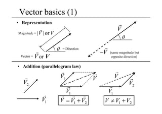 statics ch1_presentation.pdf