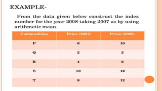 Index Number (Composite Index Number) | PPTX
