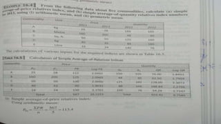 Index Number (Composite Index Number) | PPTX