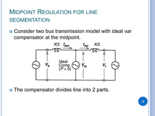 Static shunt compensation | PPTX