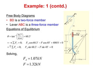 Engineering Mechanics Chapter 5 Equilibrium of a Rigid Body | PPT