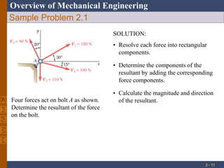 Statics of Particles.pdf