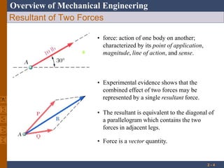 Statics of Particles.pdf