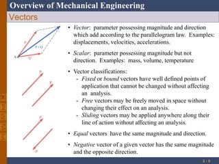 Statics of Particles.pdf