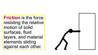 STATICS OF RIGID BODIES.pptx