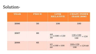 Index Number | PPTX