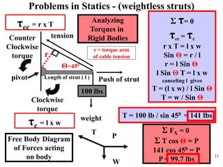 Statics | PPSX