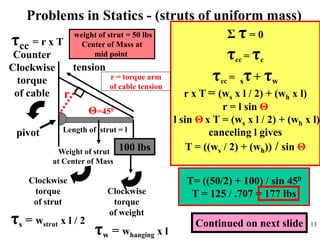 Statics | PPSX