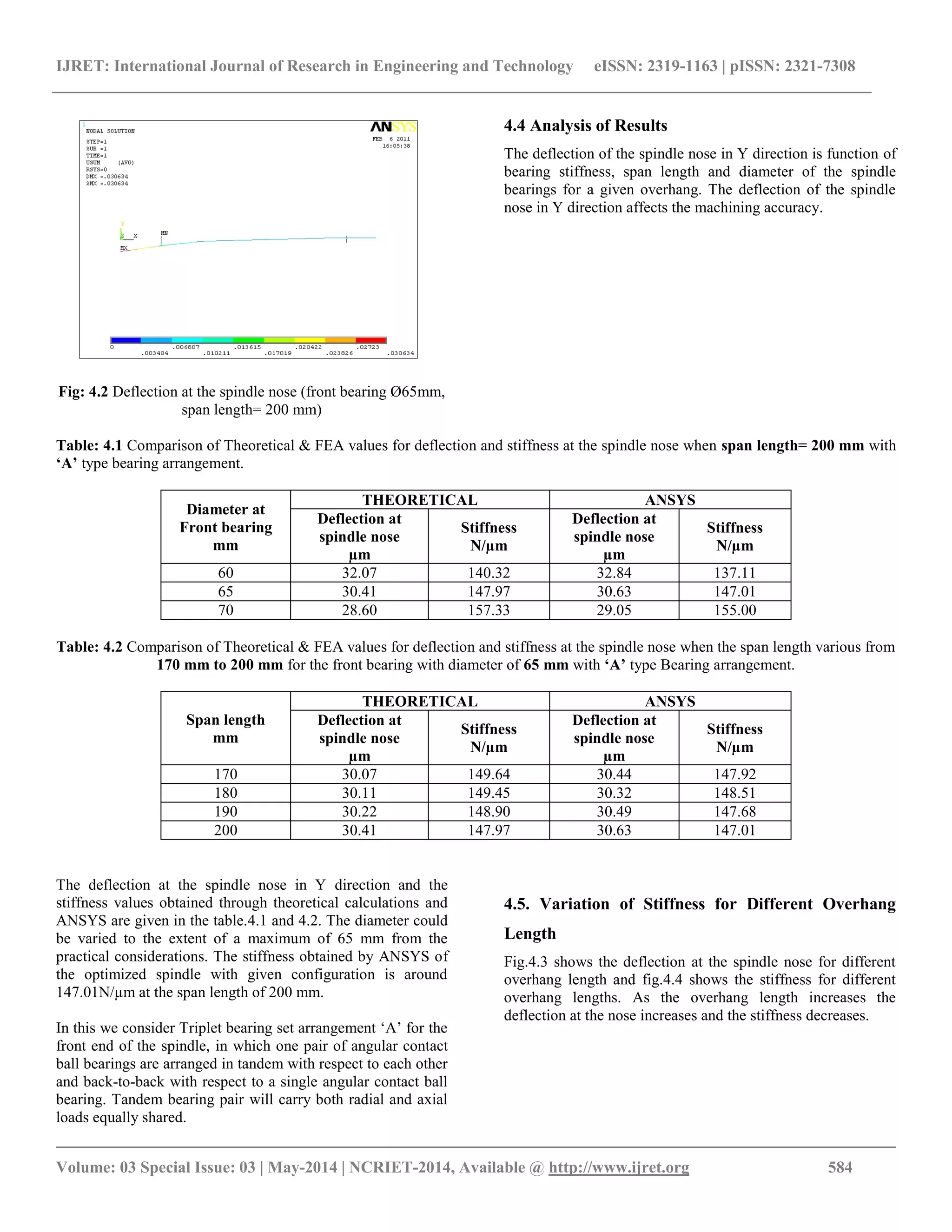 Static stiffness analysis of high frequency milling spindle | PDF