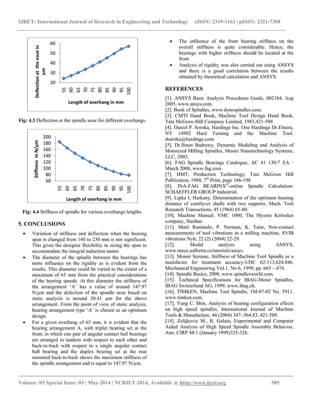 Static stiffness analysis of high frequency milling spindle | PDF
