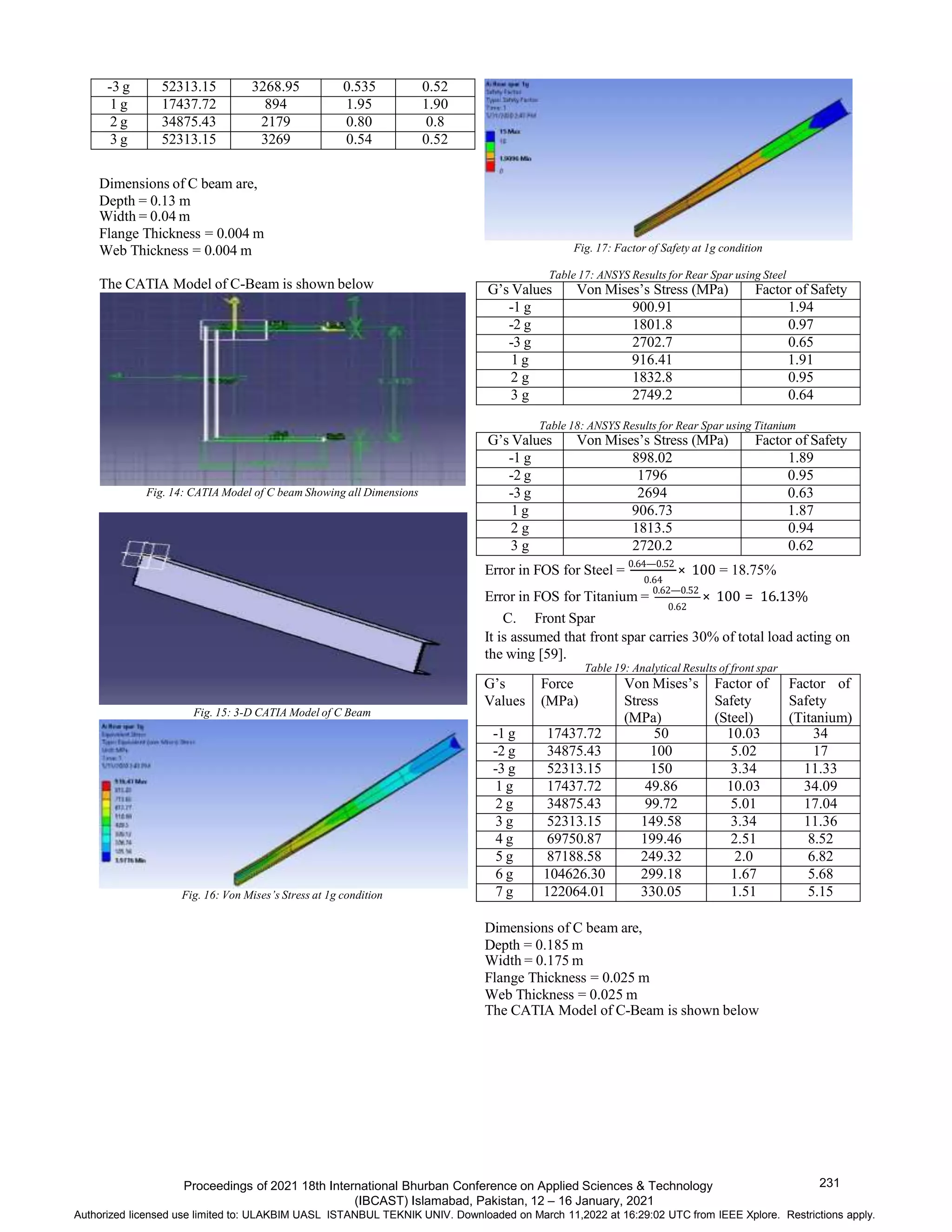 Static_Structural_Analysis_of_Fighter_Aircrafts_Wing_Spars.pptx
