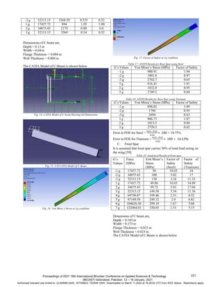 Static_Structural_Analysis_of_Fighter_Aircrafts_Wing_Spars.pptx