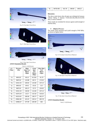 Static_Structural_Analysis_of_Fighter_Aircrafts_Wing_Spars.pptx
