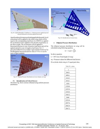 Static_Structural_Analysis_of_Fighter_Aircrafts_Wing_Spars.pptx