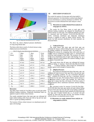 Static_Structural_Analysis_of_Fighter_Aircrafts_Wing_Spars.pptx