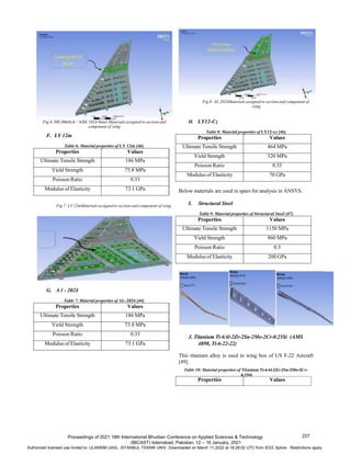 Static_Structural_Analysis_of_Fighter_Aircrafts_Wing_Spars.pptx