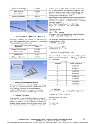 Static_Structural_Analysis_of_Fighter_Aircrafts_Wing_Spars.pptx